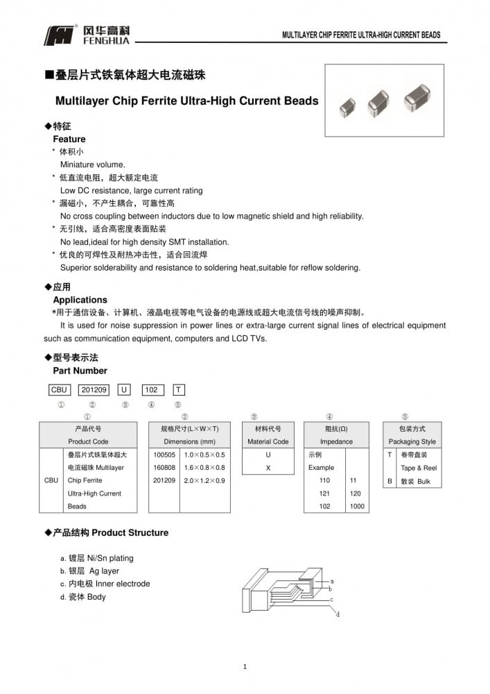 FH ferrite bead datasheet page 1