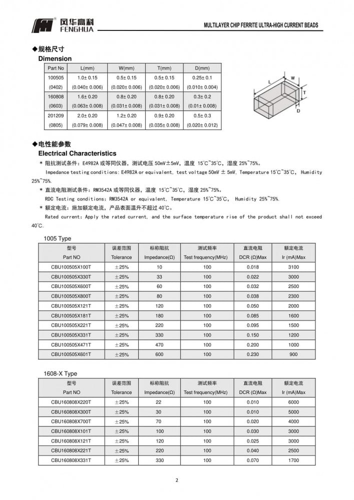 FH ferrite bead datasheet page 2