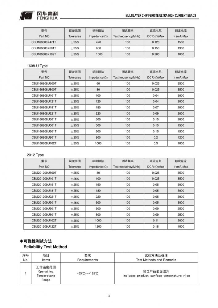 FH ferrite bead datasheet page 3