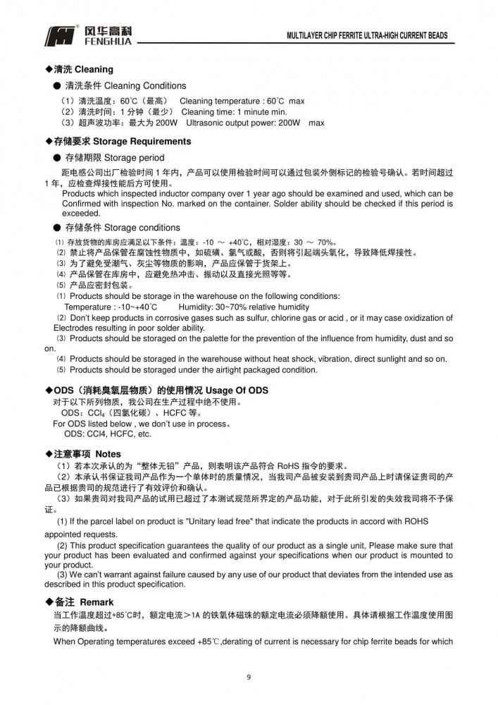 FH ferrite bead datasheet page 9