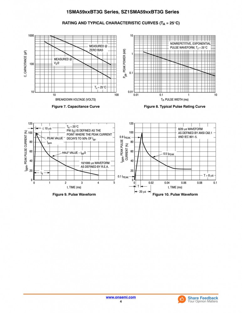 1SMA5925BT3G datasheet page 4