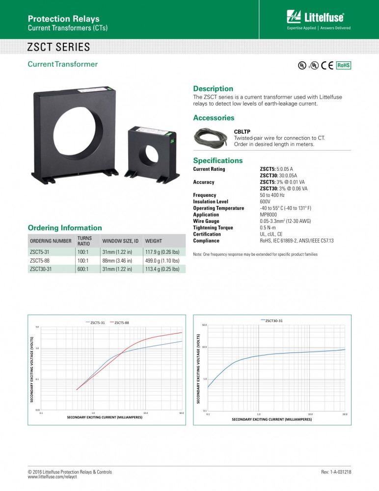 ZSCT series technical documentation page 1