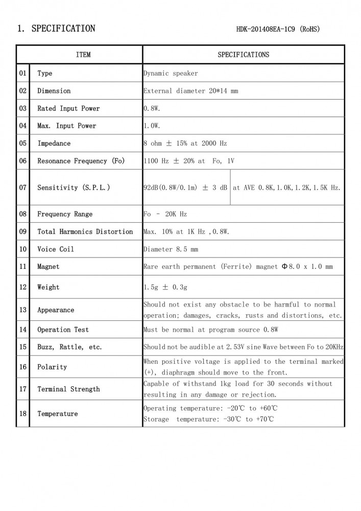 HDK-201408EA-1C9 test method page