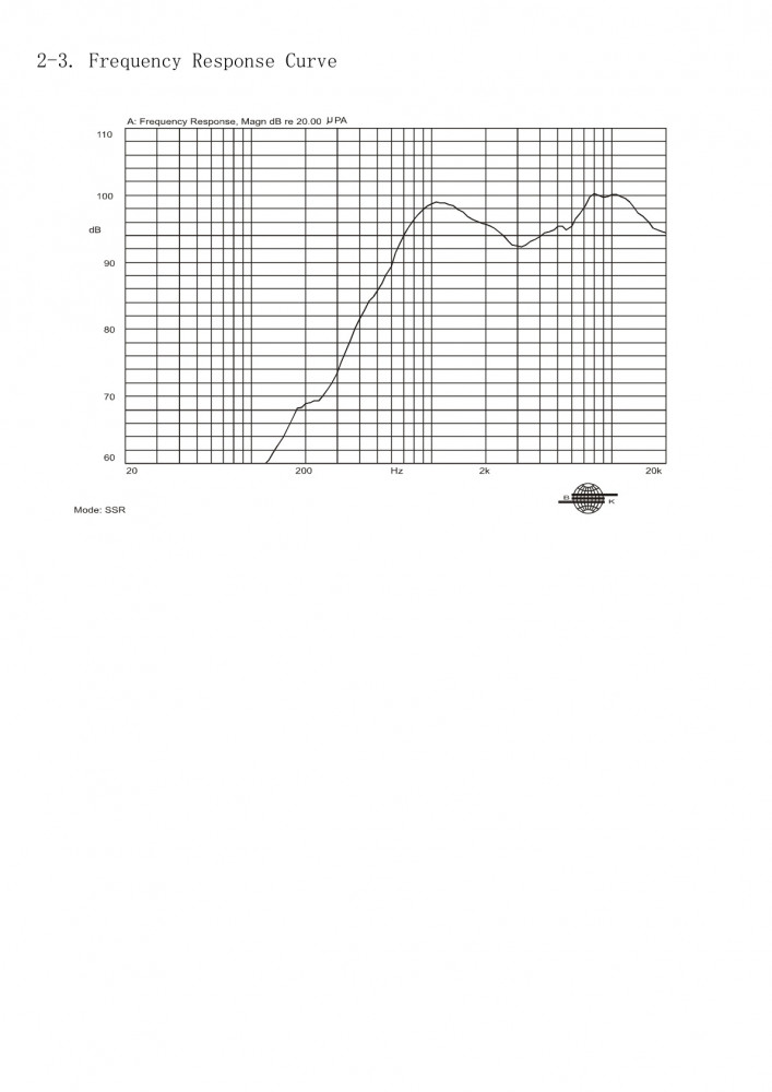 HDK-201408EA-1C9 reliability page