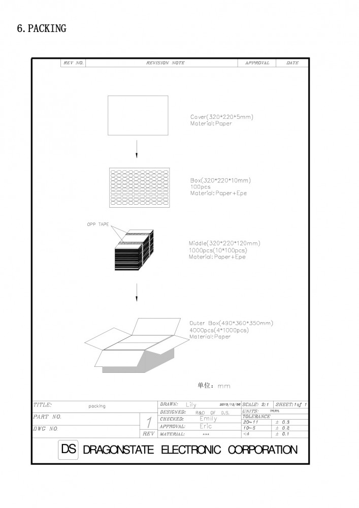 HDK-201408EA-1C9 approval document page