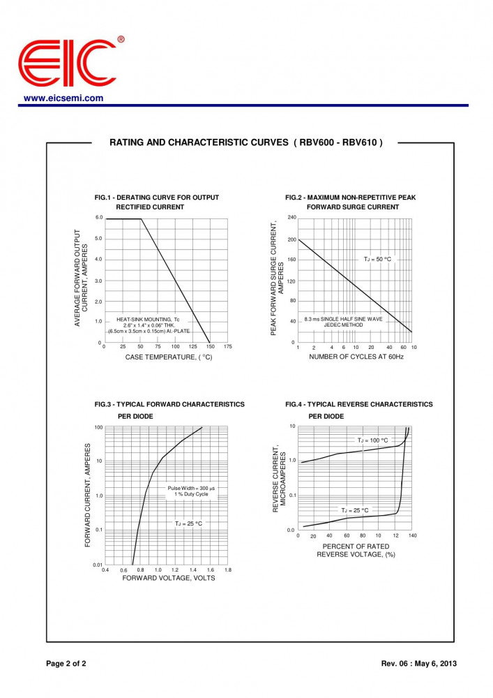 EIC RBV610 datasheet page two