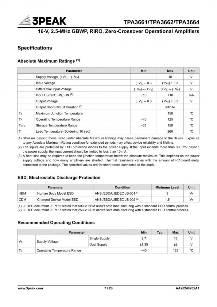 TPA3662 datasheet page 7