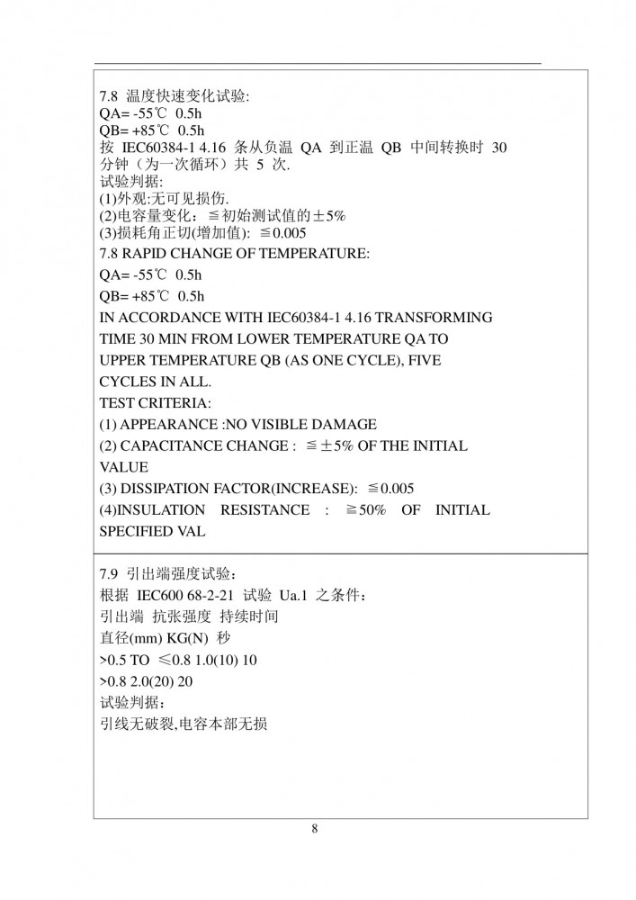 CFK2A474JC1F7B062A00 datasheet page 9