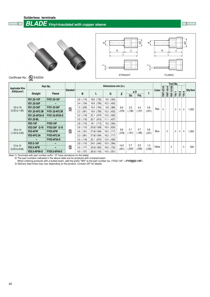 JST 2-1AF documentation page 4