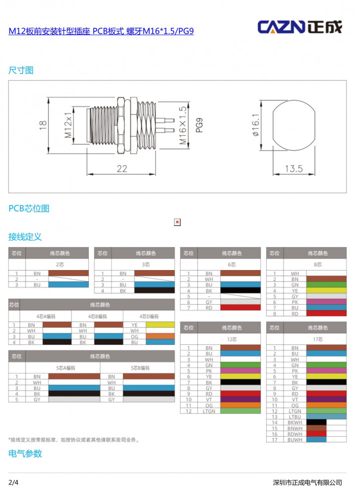 CAZN M12 connector technical document page 2