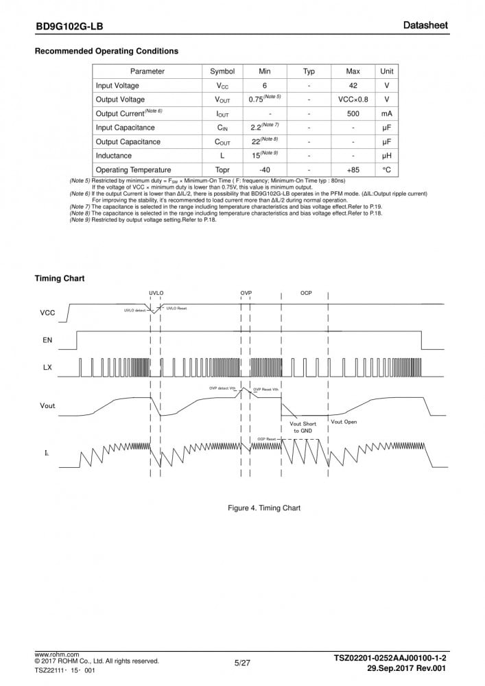 BD9G102G-LBTR datasheet page 5