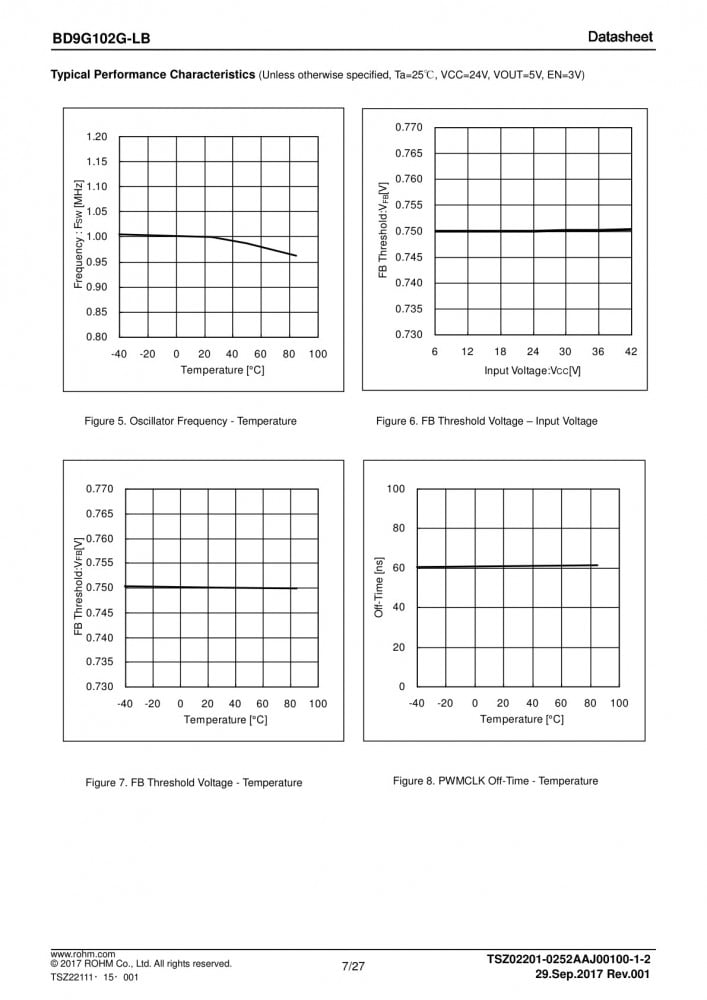 BD9G102G-LBTR datasheet page 7