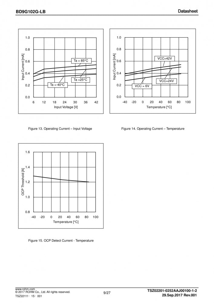 BD9G102G-LBTR datasheet page 9