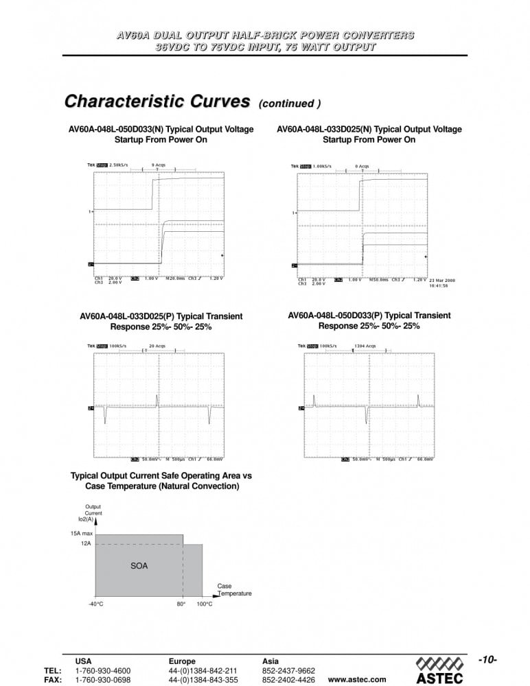 AV60A technical document page 10