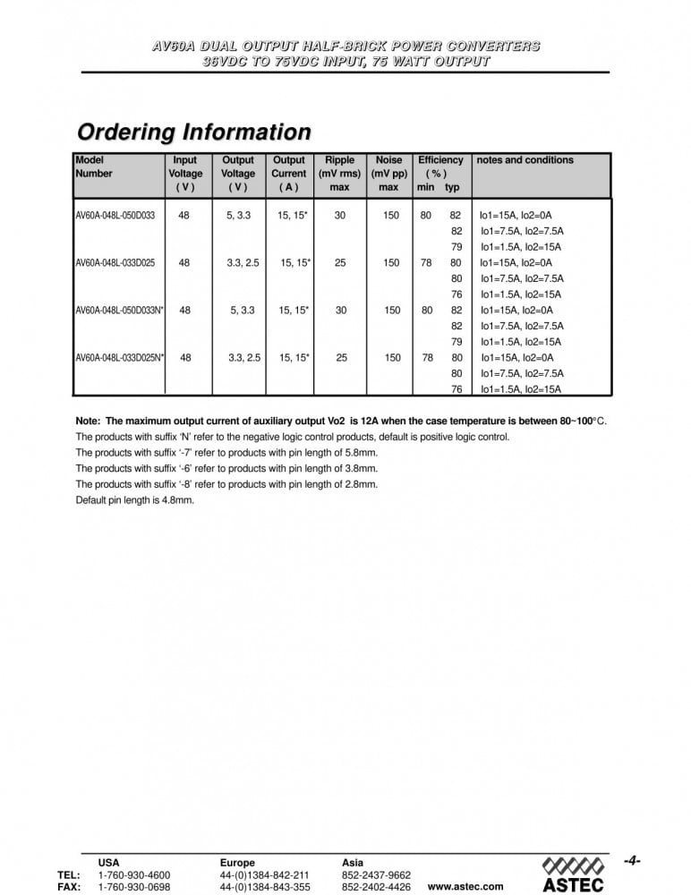 AV60A technical document page 4