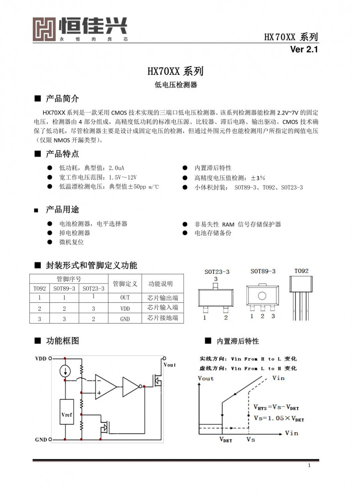 HX7050 datasheet page 1