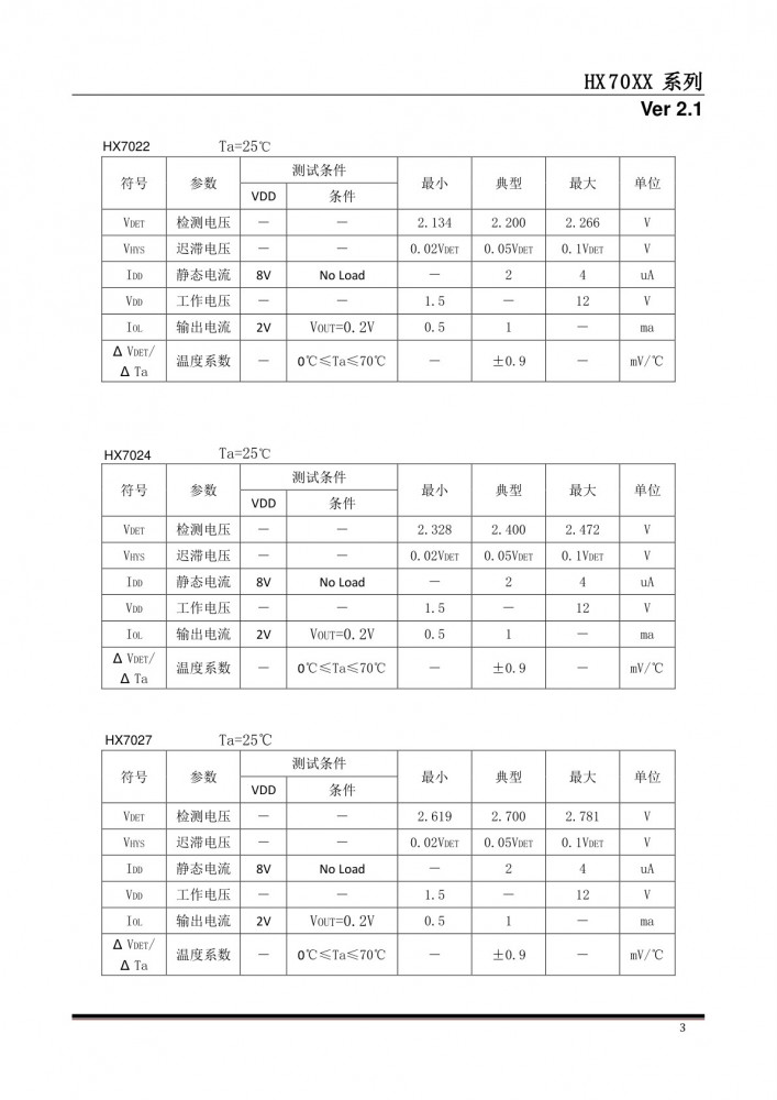 HX7050 datasheet page 3