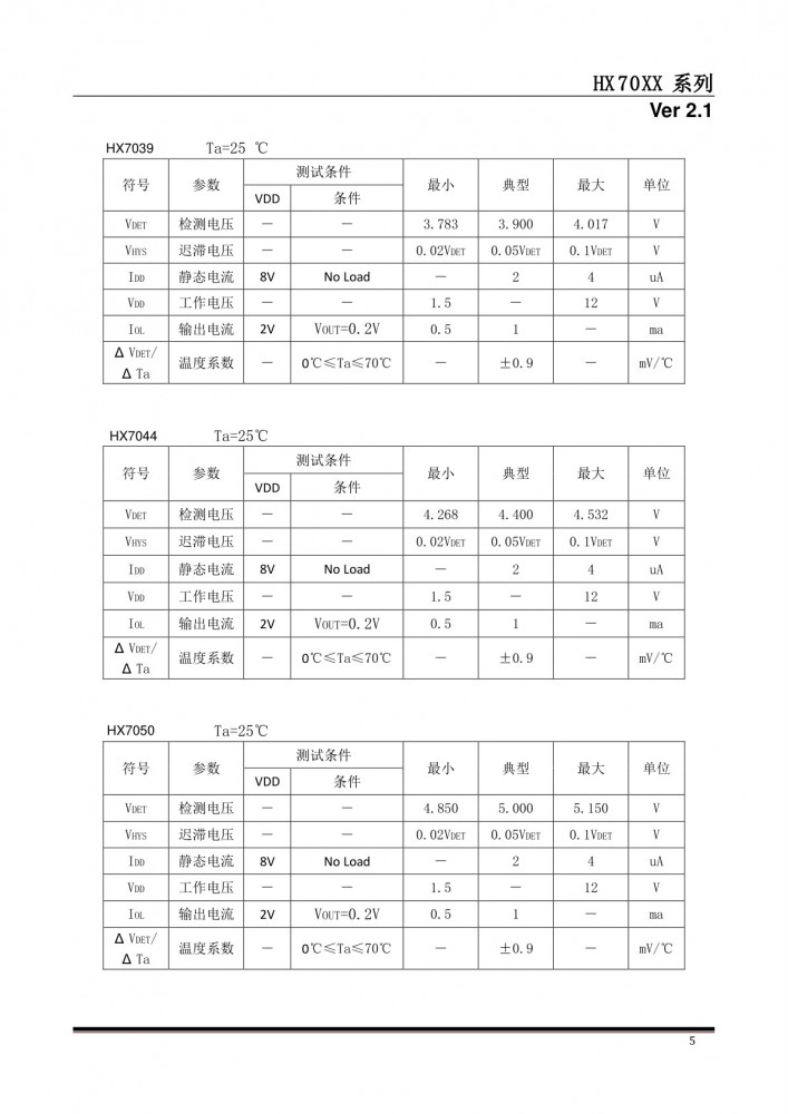 HX7050 datasheet page 5