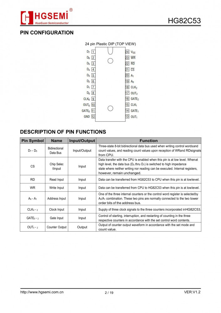 HG82C53N datasheet page 2