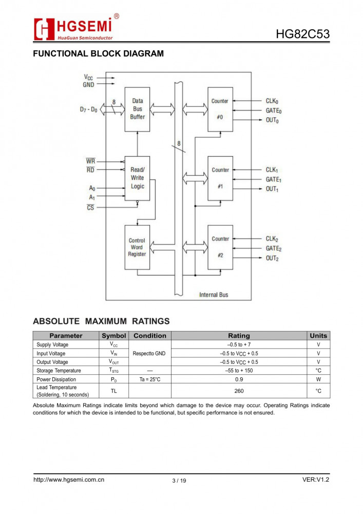 HG82C53N datasheet page 3