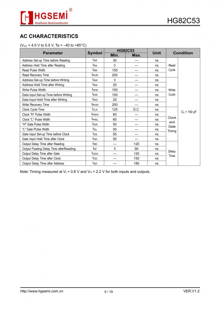 HG82C53N datasheet page 5