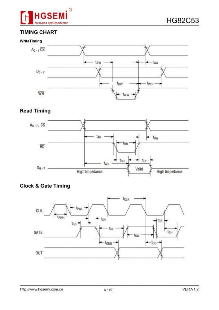 HG82C53N datasheet page 6