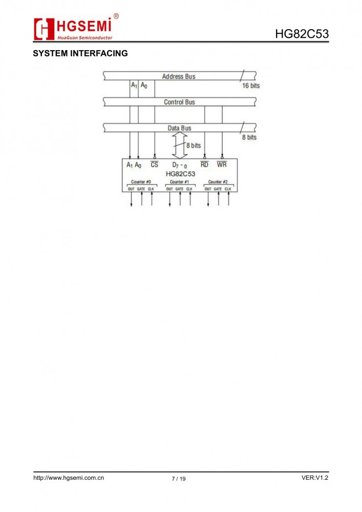 HG82C53N datasheet page 7