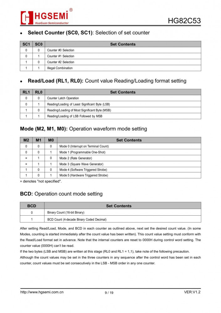 HG82C53N datasheet page 9