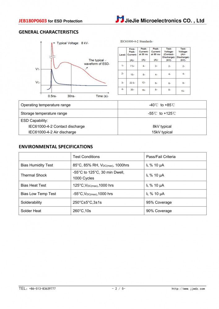JEB180P0603 datasheet page 2
