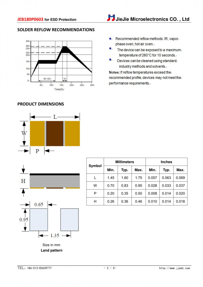 JEB180P0603 datasheet page 3