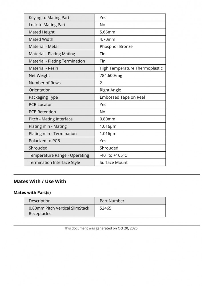 MOLEX 533092671 technical document page 3