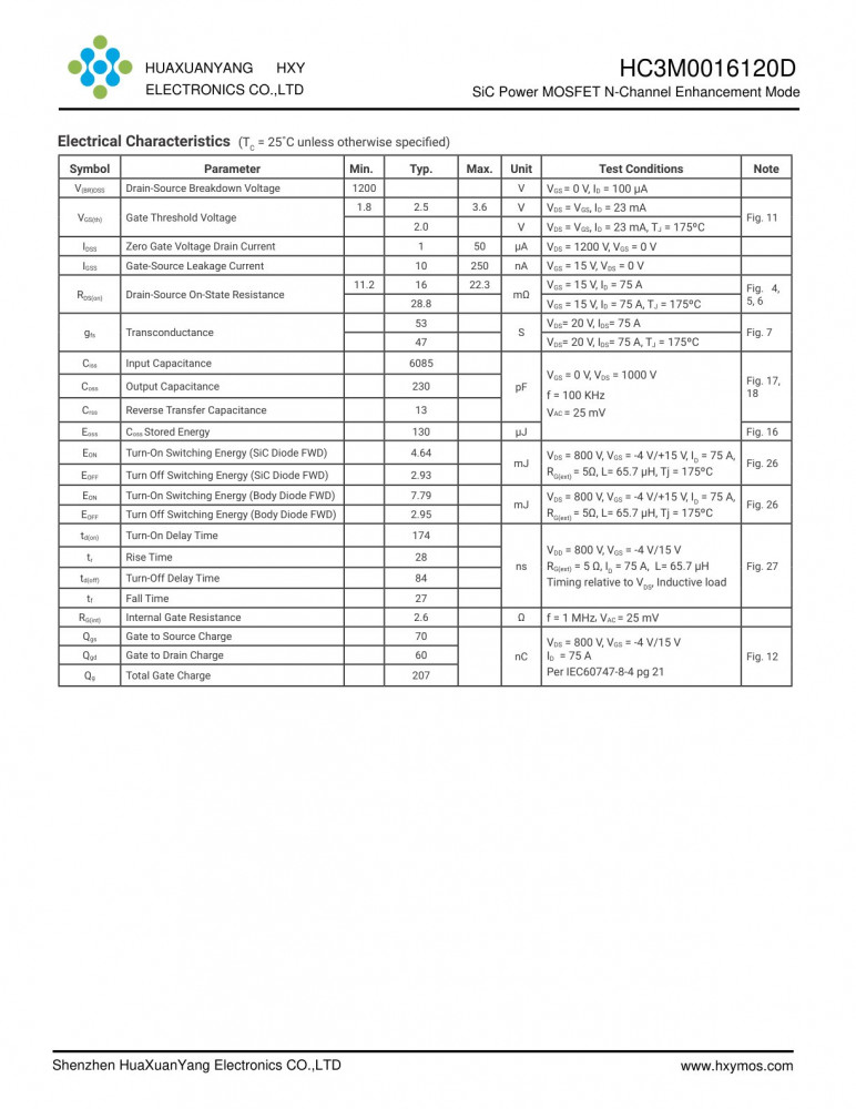 HC3M0016120D datasheet page 2