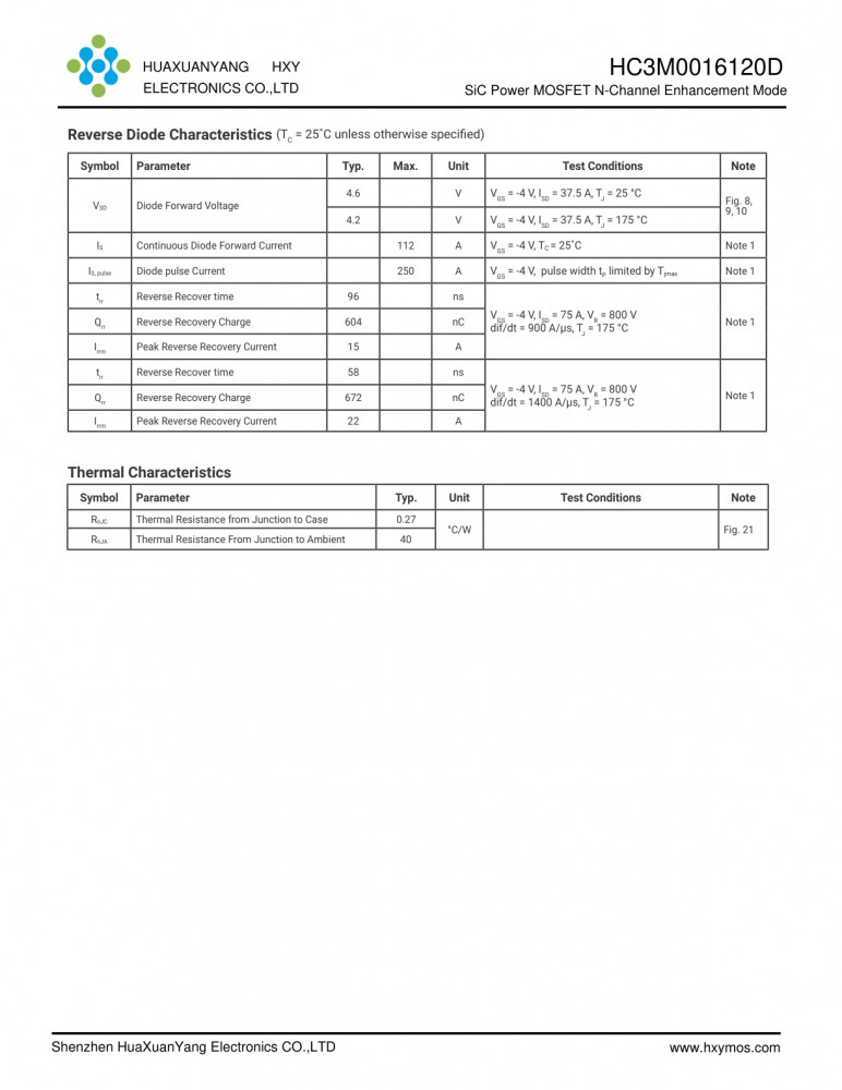 HC3M0016120D datasheet page 3