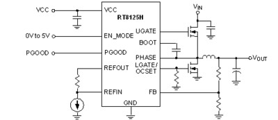 RT8125H - High Efficiency Single Synchronous Buck PWM Controller for sale
