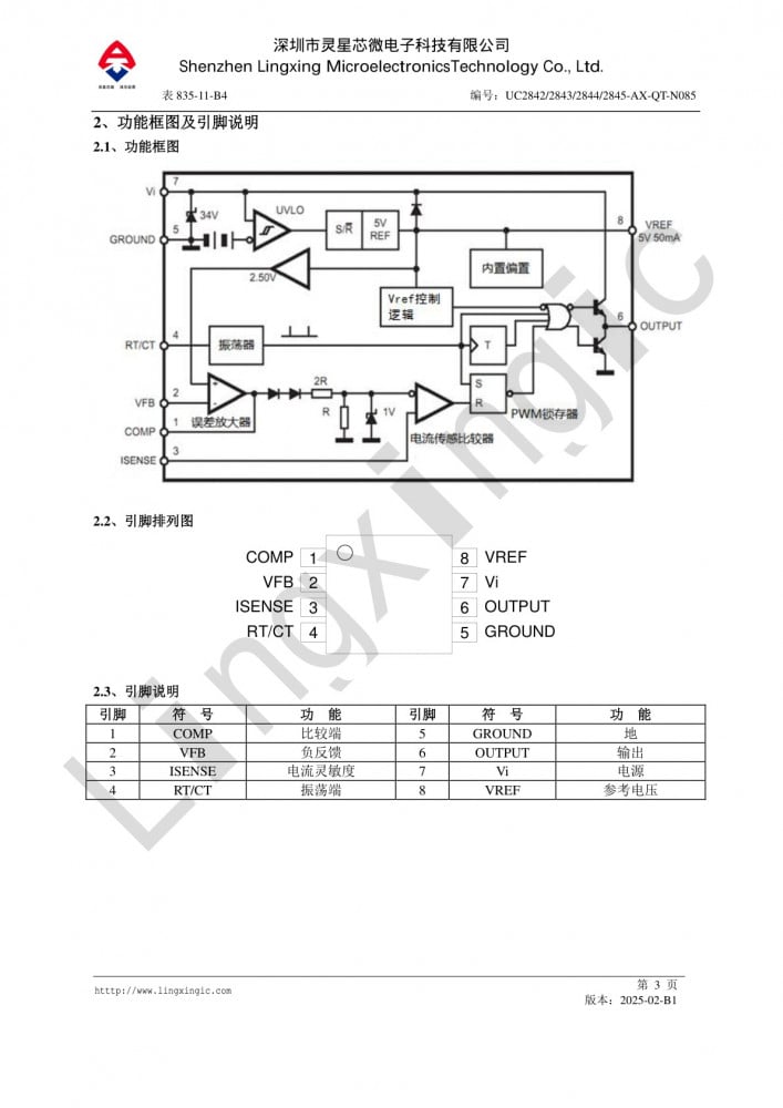 UC2845BD(LX) datasheet page 5