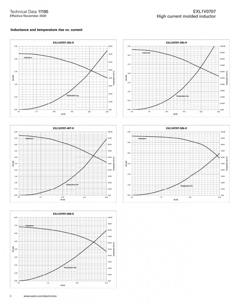 EXL1V0707 datasheet page 4