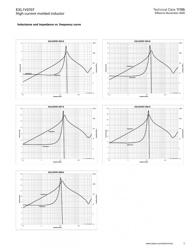 EXL1V0707 datasheet page 5
