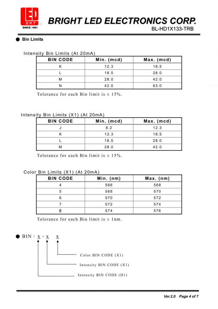 BL-HD1X133-TRB datasheet page 4