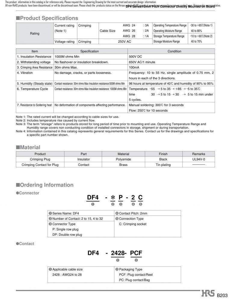 HRS DF4 Series datasheet page 2