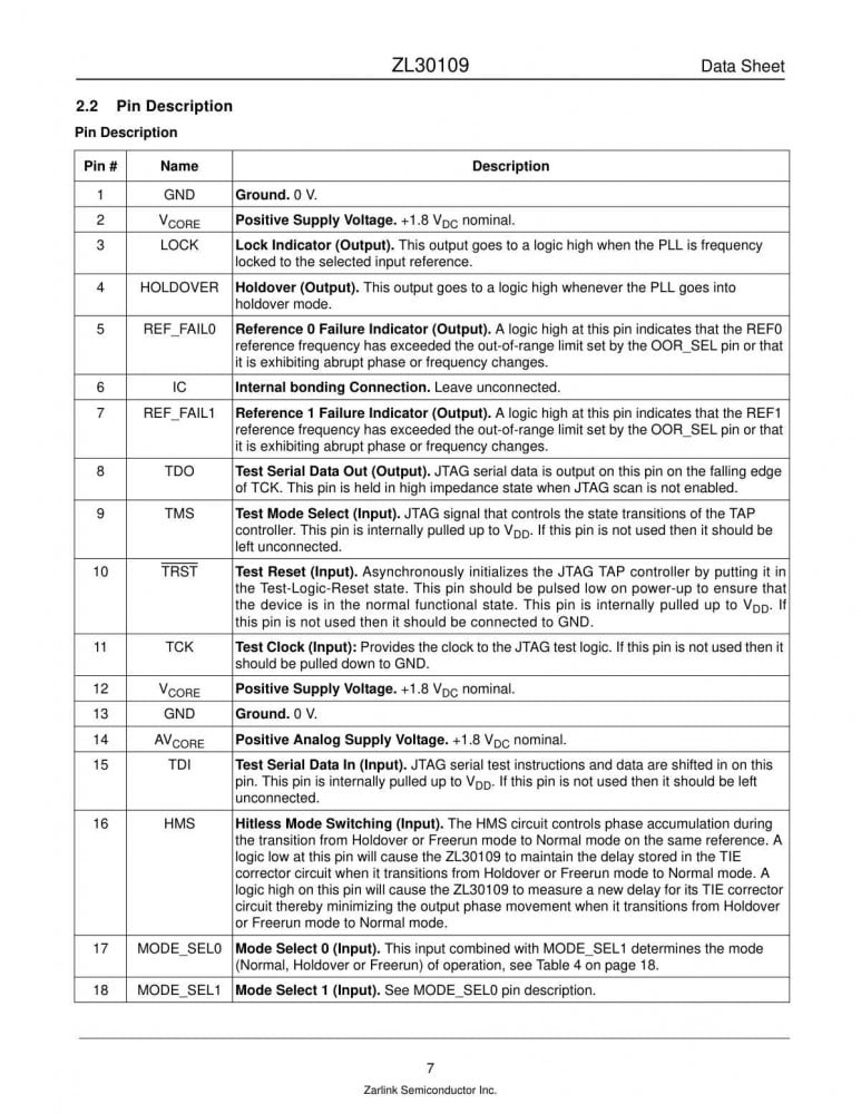 ZL30109QDG1 datasheet page 7