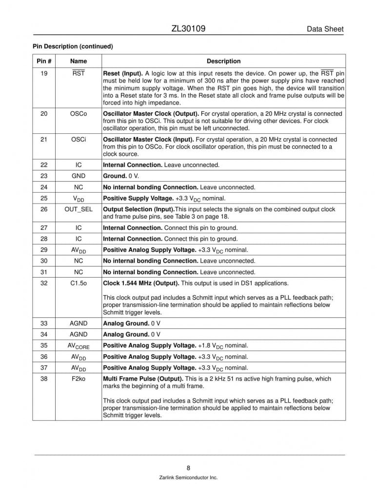 ZL30109QDG1 datasheet page 8