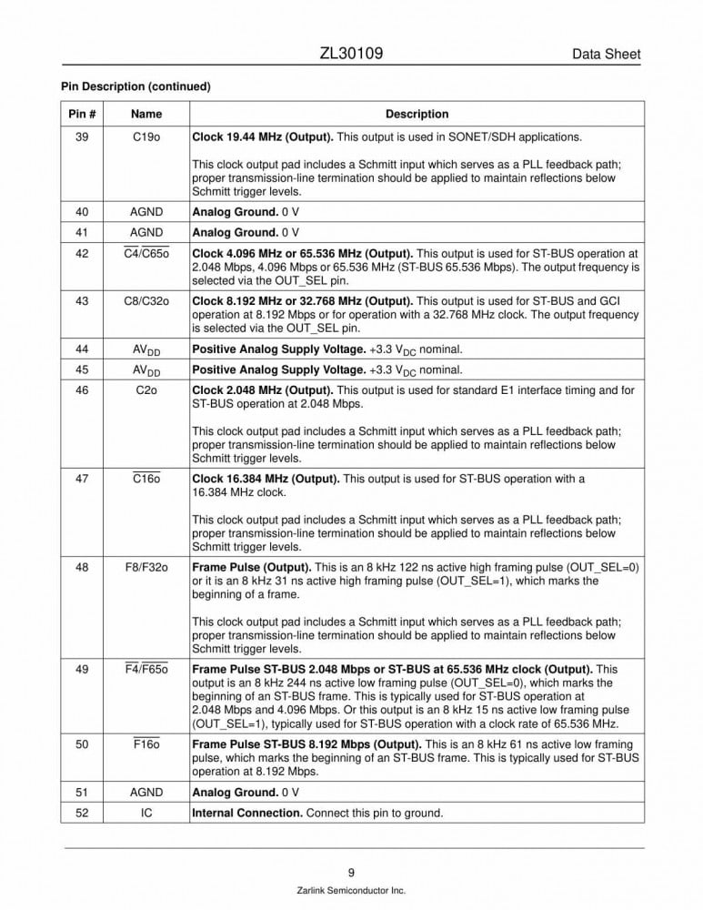 ZL30109QDG1 datasheet page 9