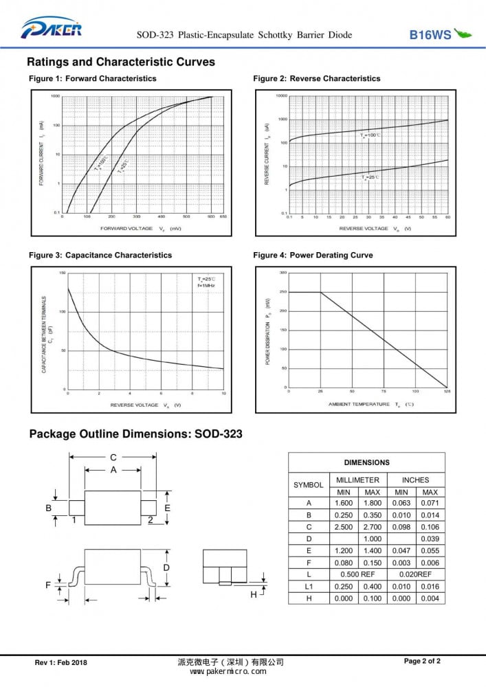 PAKER B16WS datasheet page 2