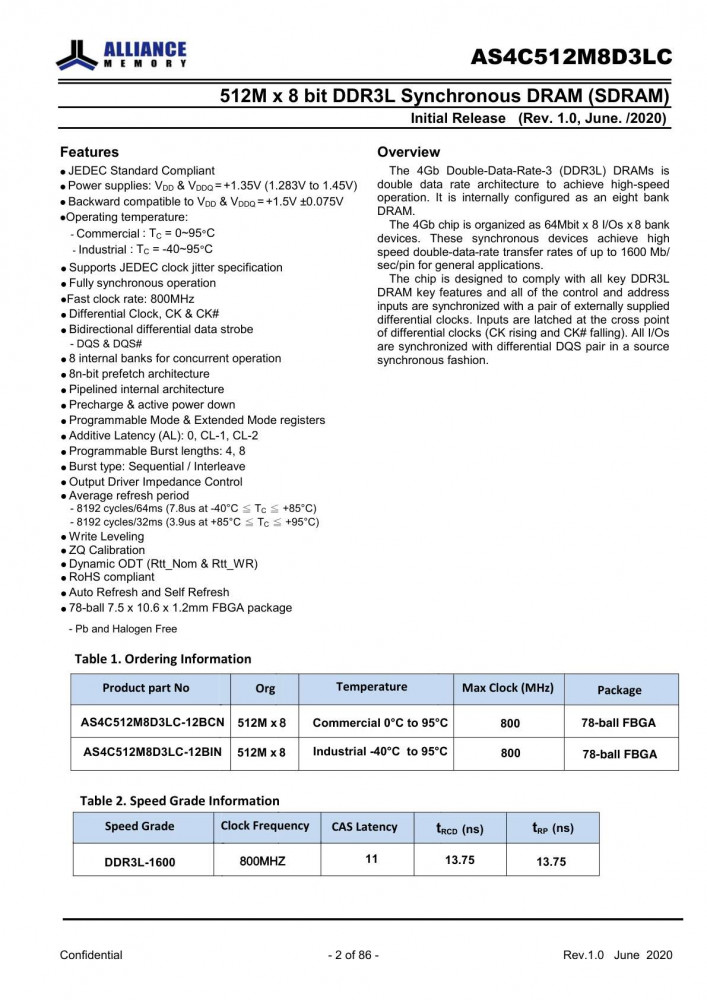 AS4C512M8D3LC datasheet page 2