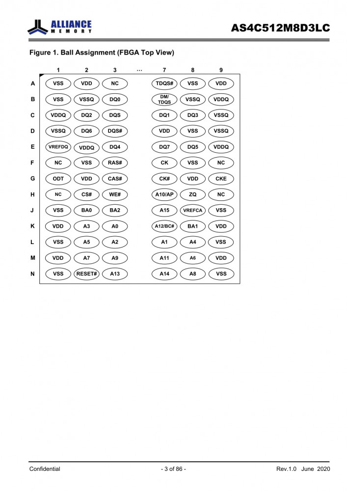 AS4C512M8D3LC datasheet page 3
