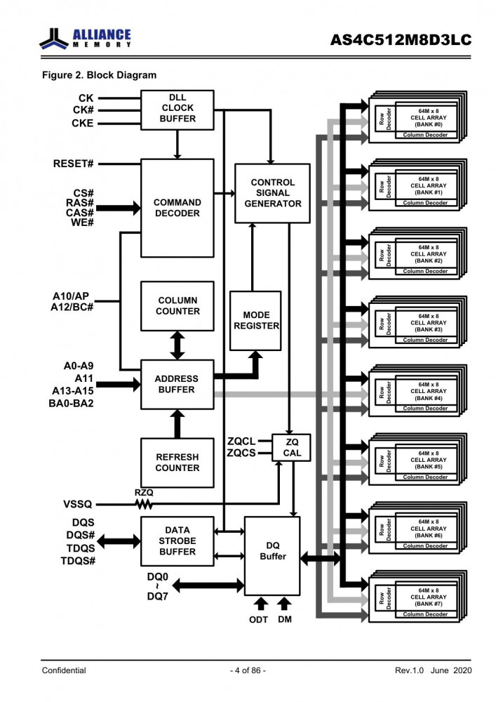 AS4C512M8D3LC datasheet page 4