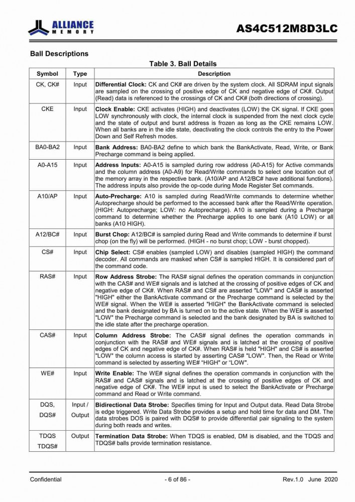 AS4C512M8D3LC datasheet page 6