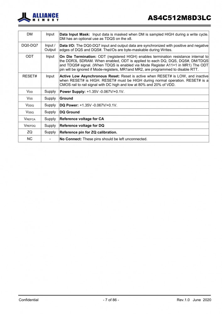 AS4C512M8D3LC datasheet page 7
