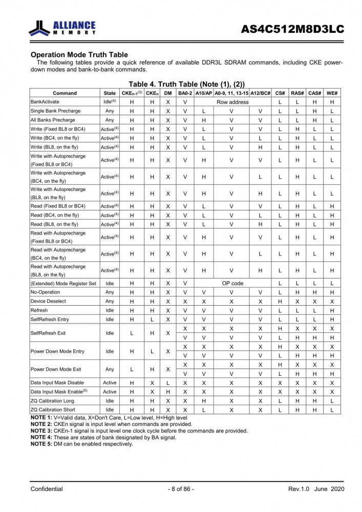 AS4C512M8D3LC datasheet page 8