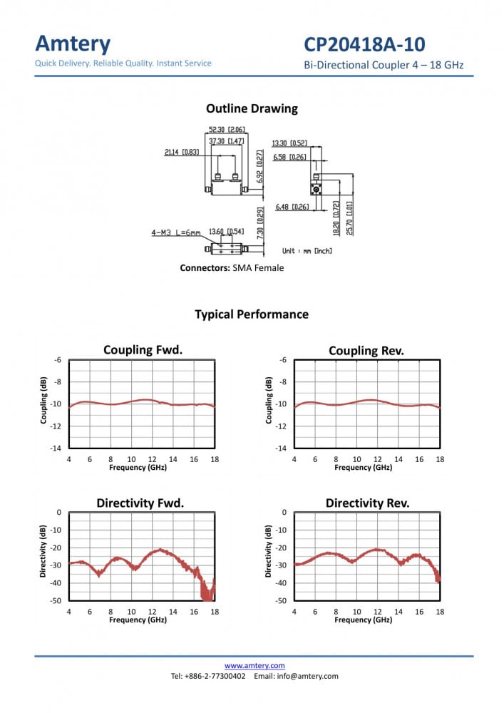 CP20418A-10 electrical specifications